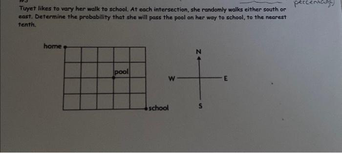 Solved Unit 5 Permutations and Combinations Counting | Chegg.com