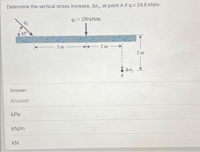 Solved Determine the vertical stress increase, Aoz, at point | Chegg.com