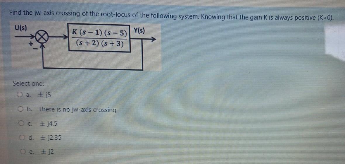 Solved Find the jw-axis crossing of the root-locus of the | Chegg.com