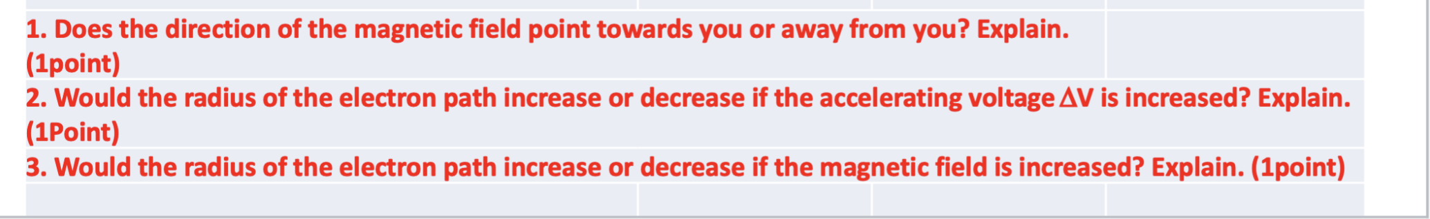 Solved 1. ﻿Does the direction of the magnetic field point | Chegg.com