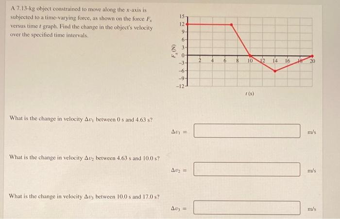 Solved A 7.13.kg object constrained to move along the x-axis | Chegg.com