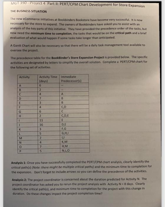 Solved MGT 390 - Project 4 Part II: PERT/CPM Chart | Chegg.com