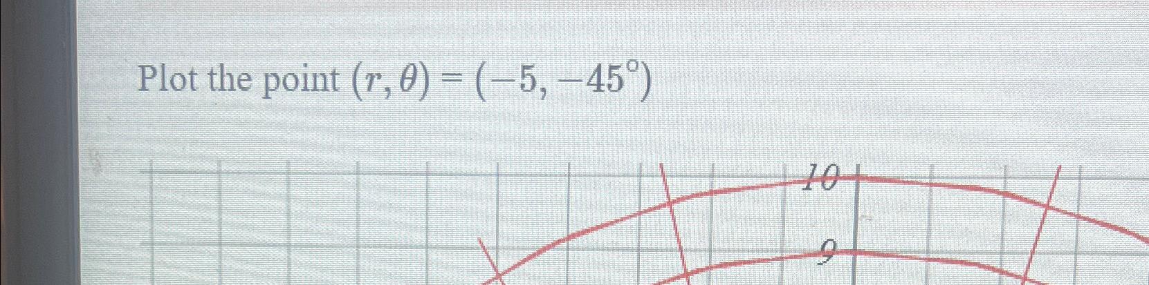 Solved Plot the point (r,θ)=(-5,-45°) | Chegg.com
