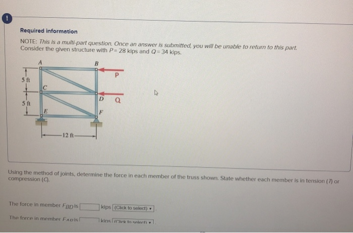 Solved: Using The Method Of Joints, Determine The Force In... | Chegg.com