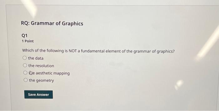 RQ: Grammar of Graphics Q1 1 Point Which of the | Chegg.com