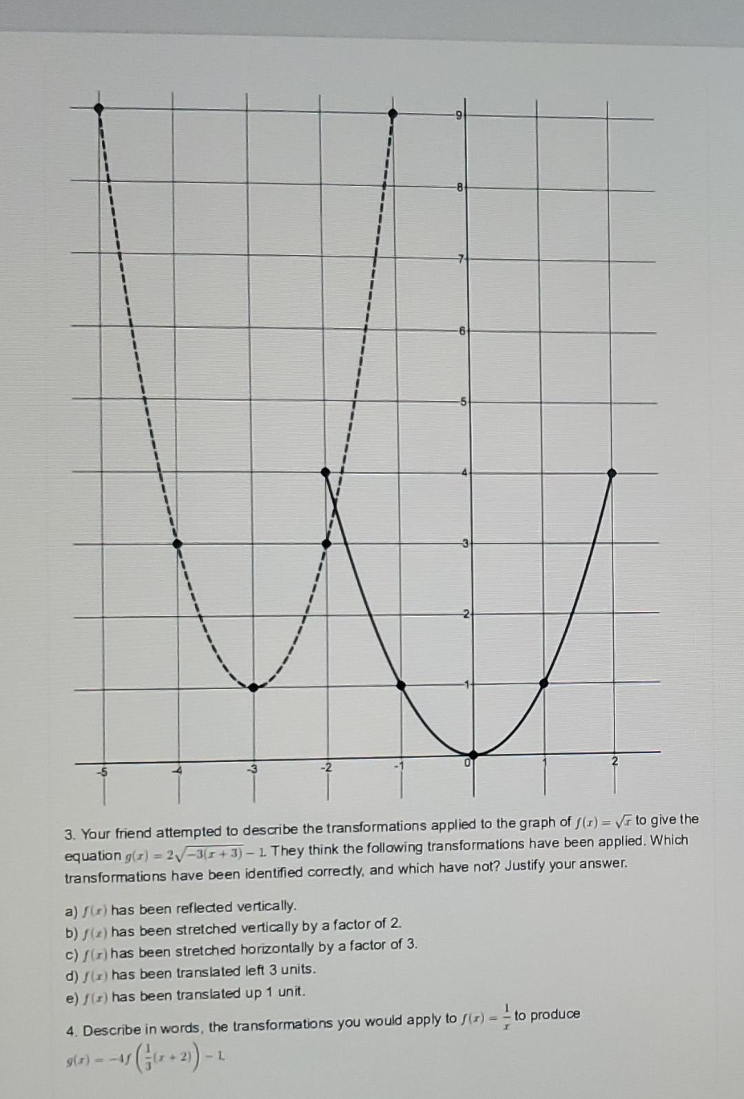 Solved 1. Explain what the term inverse means with respect | Chegg.com