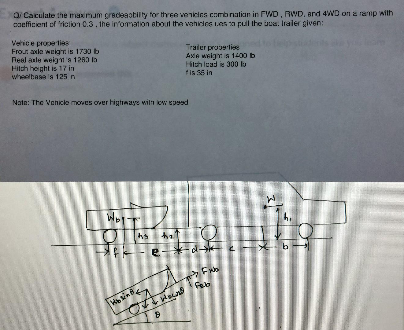 Solved Q/ Calculate the maximum gradeabbility for three | Chegg.com