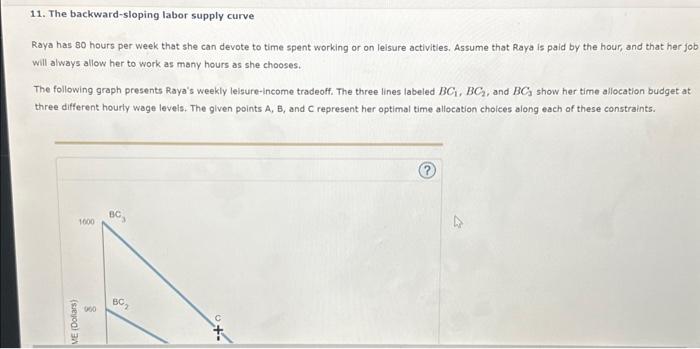 Solved 11. The backward-sloping labor supply curve Raya has | Chegg.com