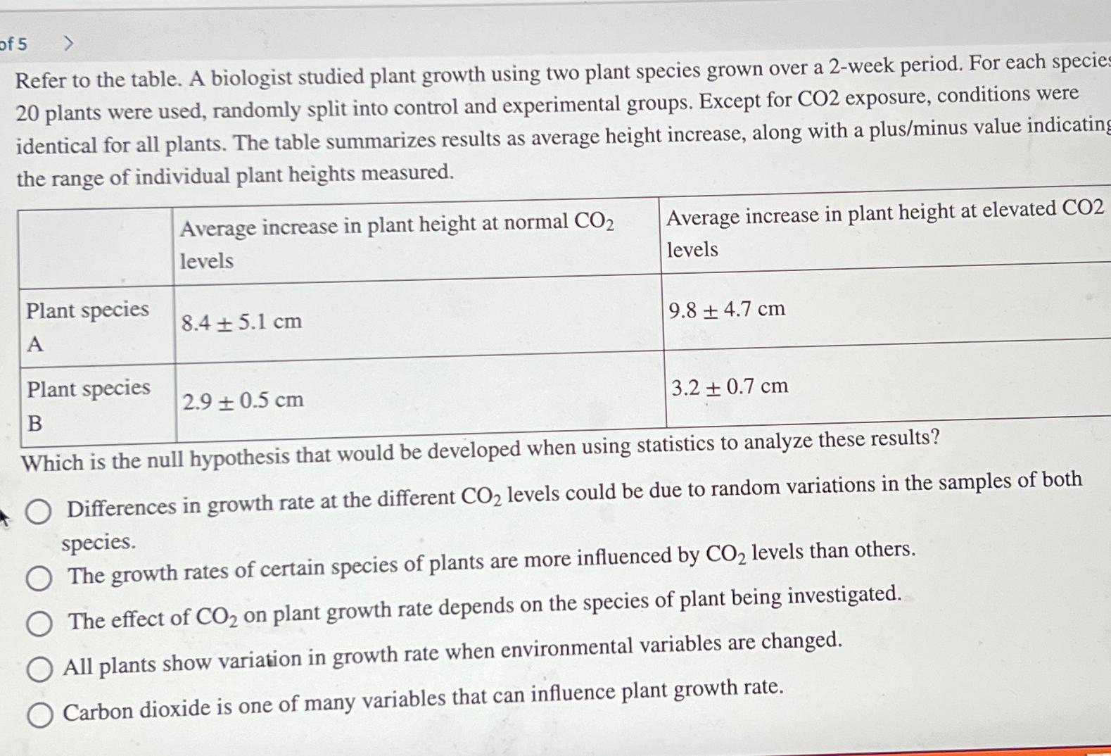 Solved Refer to the table. A biologist studied plant growth | Chegg.com