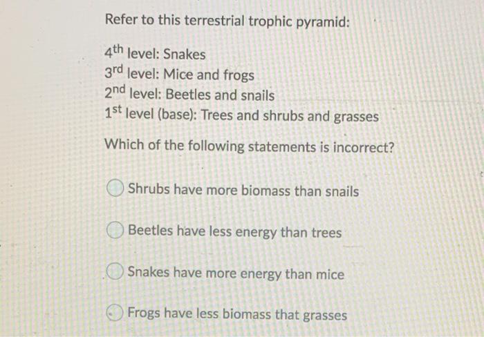 Solved Refer to this terrestrial trophic pyramid: 4th level: | Chegg.com