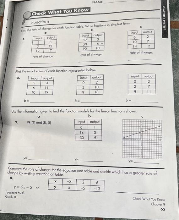 Solved Functions Find the initial value of each function | Chegg.com
