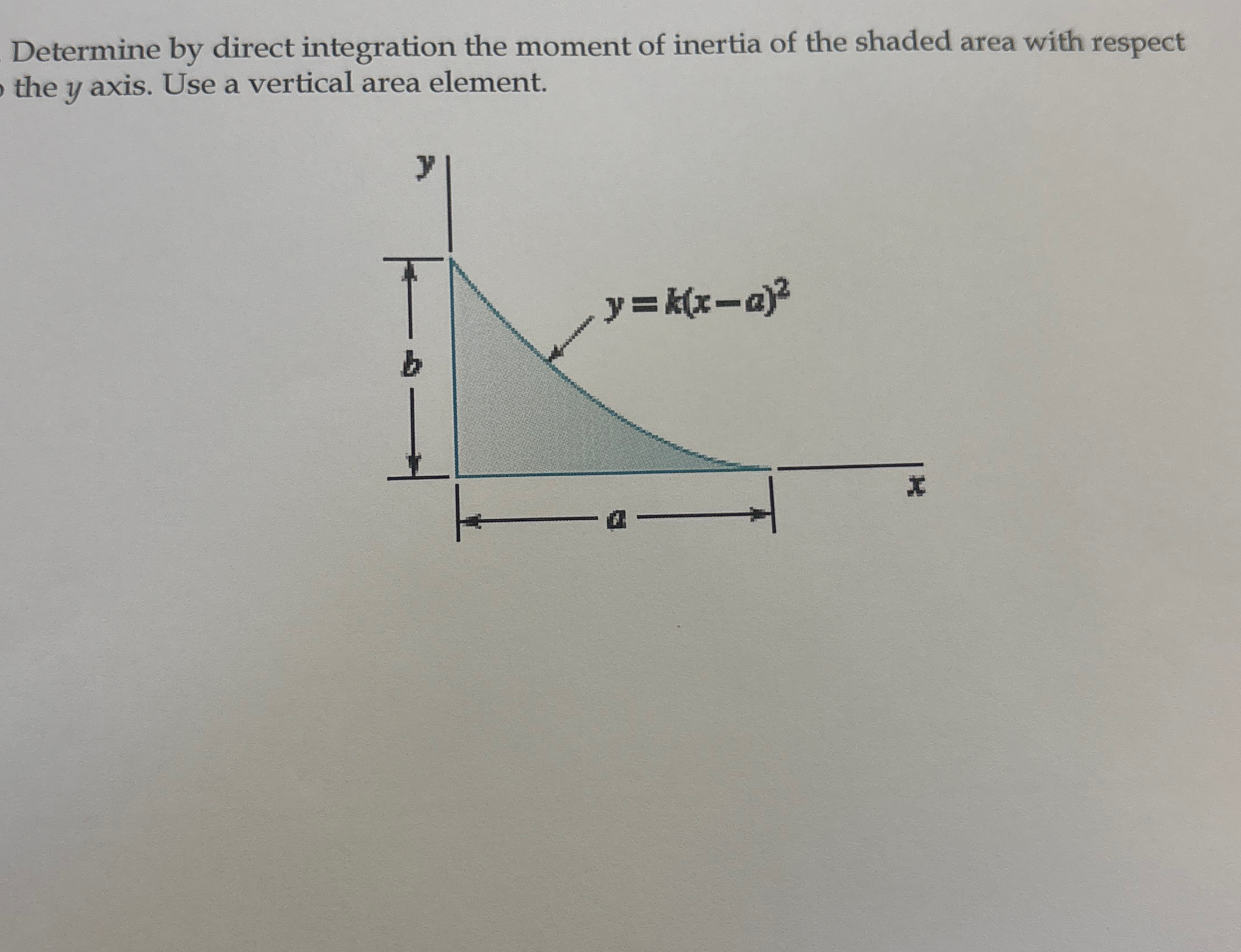 Solved Determine by direct integration the moment of inertia | Chegg.com