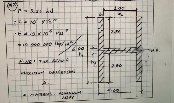 Solved find the H beams maximum deflection | Chegg.com