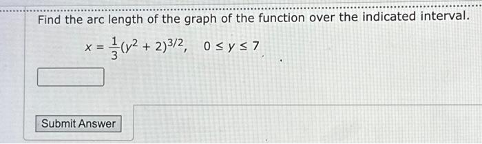 Solved Find the arc length of the graph of the function over | Chegg.com