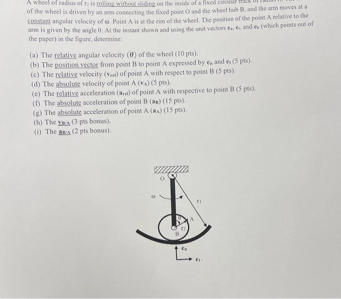 Solved A wheel of radius of r2 is rolling without sliding on | Chegg.com
