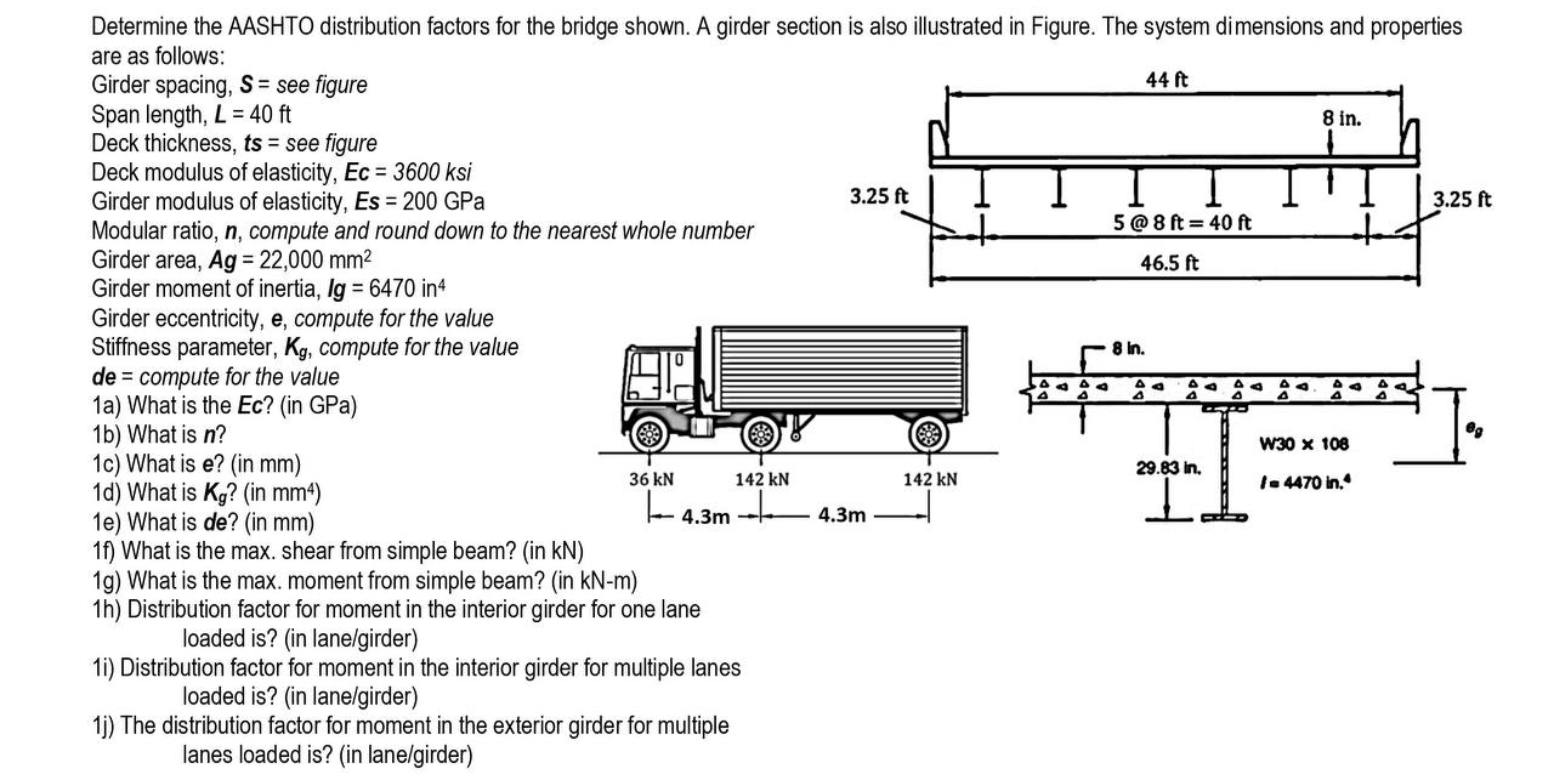 Solved Determine the AASHTO distribution factors for the | Chegg.com