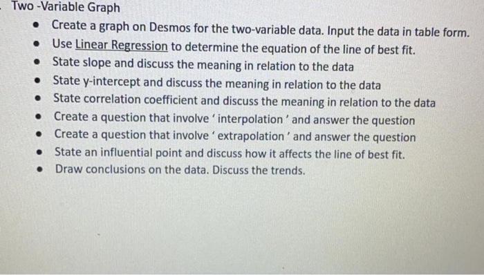 Solved Two -Variable Graph • Create a graph on Desmos for | Chegg.com