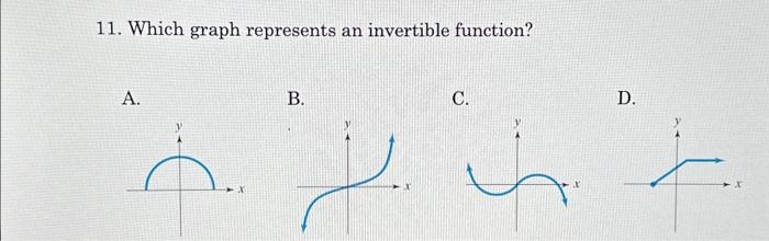 Solved 11. Which graph represents an invertible function? A. | Chegg.com