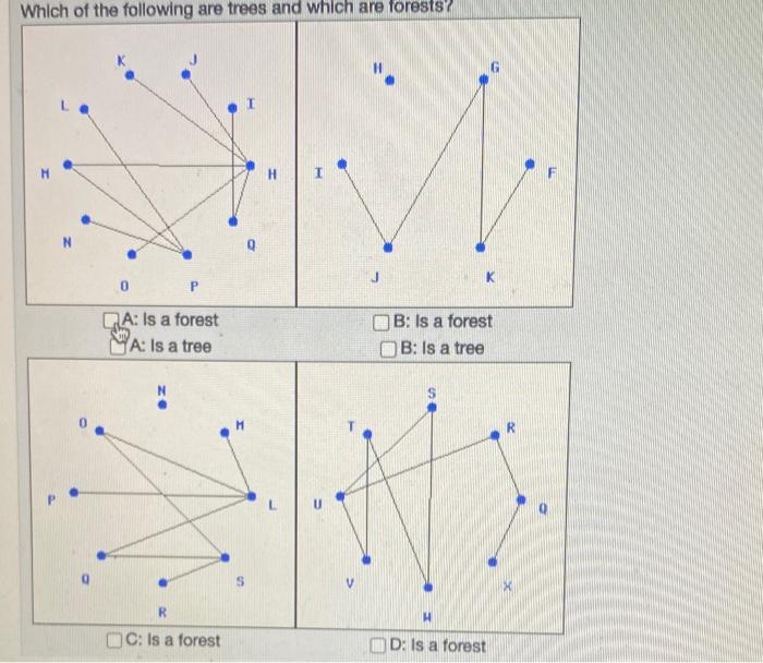 Solved B: Is a forest | Chegg.com