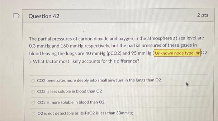 Solved The partial pressures of carbon dioxide and oxygen in | Chegg.com