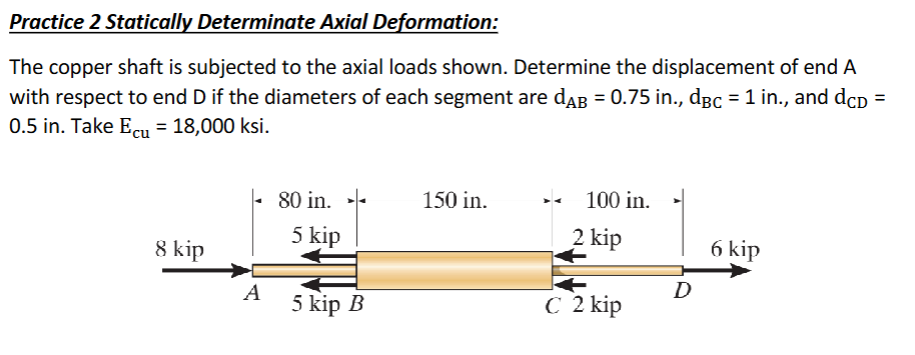 Solved Practice 2 ﻿Statically Determinate Axial | Chegg.com