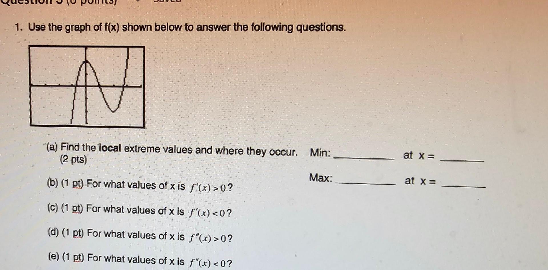Solved Use the graph of f(x) ﻿shown below to answer the | Chegg.com
