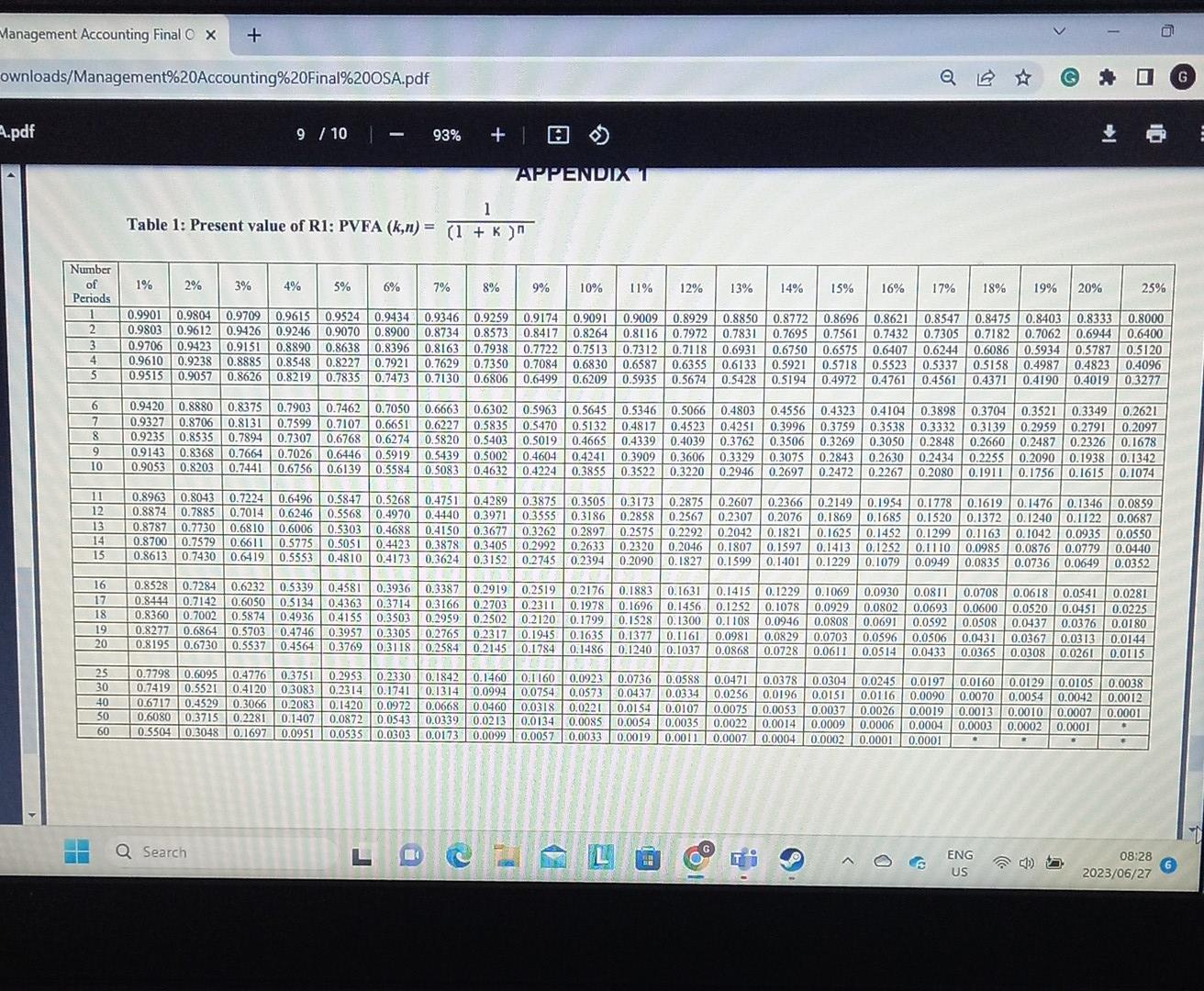 Solved REQUIRED Use the first-in-first-out (FIFO) method to | Chegg.com