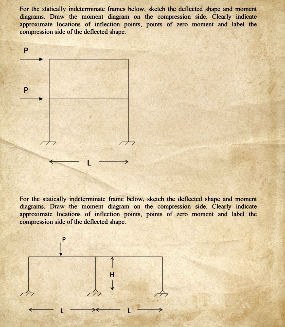 Solved For the statically indeterminate frames below, sketch | Chegg.com