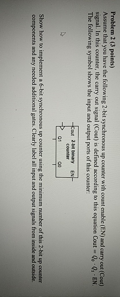 Solved Problem 1 (4 points) Consider the following 4-bit | Chegg.com