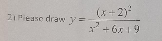Solved Please draw y=(x+2)2x2+6x+9 | Chegg.com