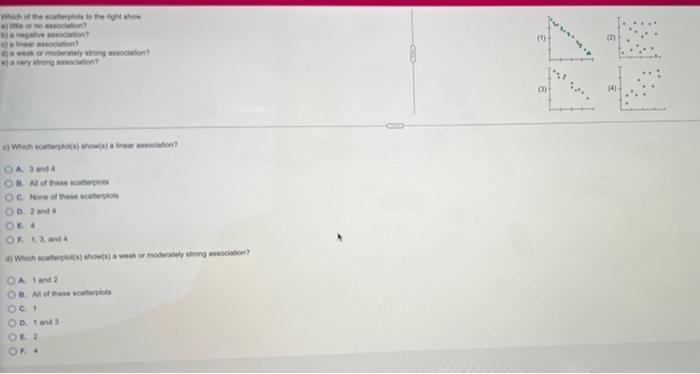 Solved Which of the scatterplots to the right show a) Ime or | Chegg.com