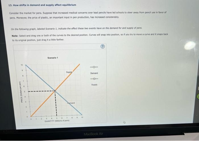 Solved 13. How shifts in demand and supply affect | Chegg.com