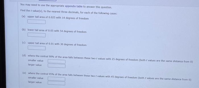 Solved You may need to use the appropriate appendix table to | Chegg.com