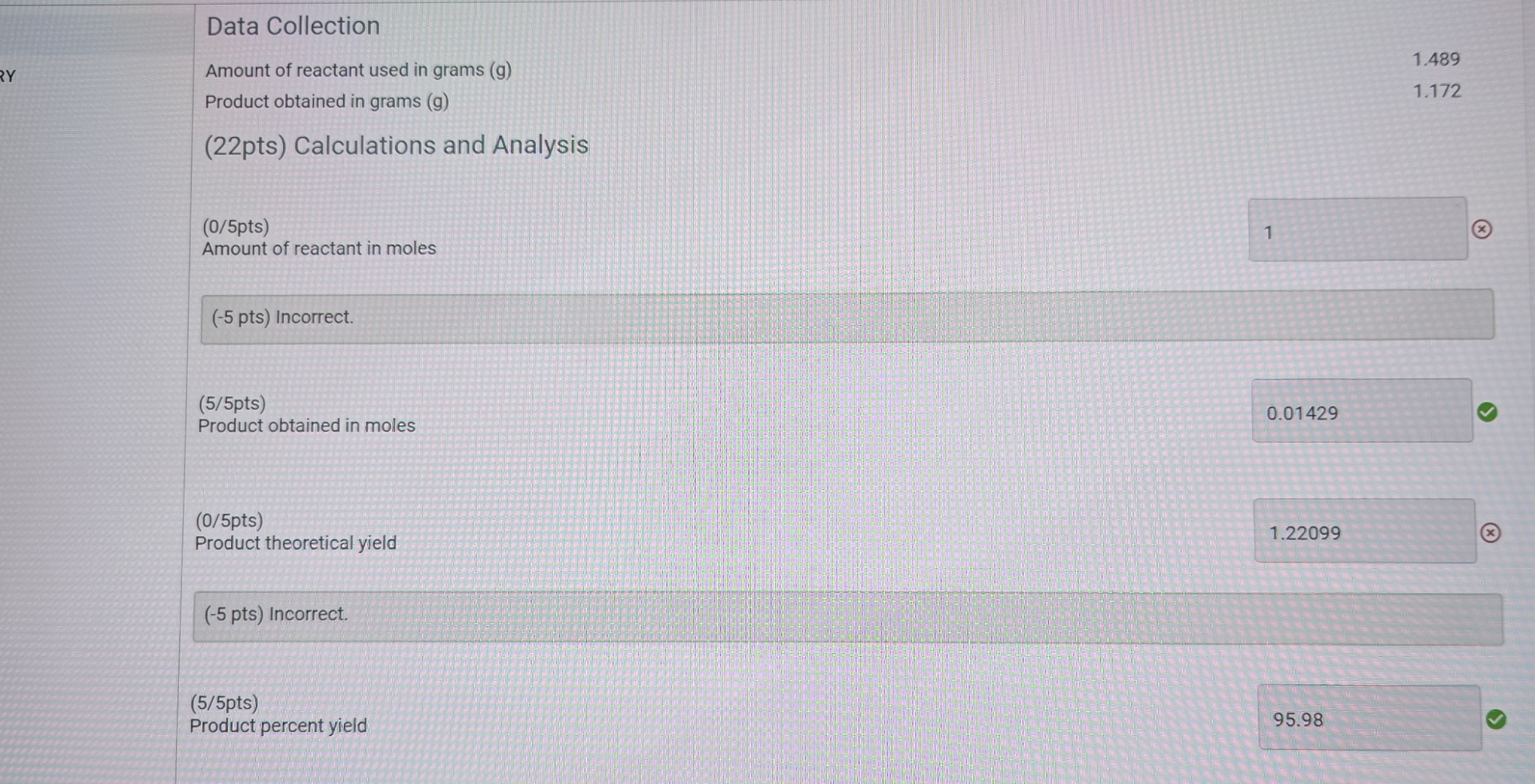 Data CollectionAmount of reactant used in grams | Chegg.com