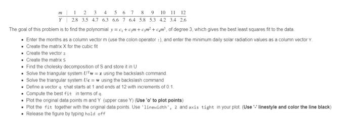 Solved Take screenshots of the code in program please.my | Chegg.com