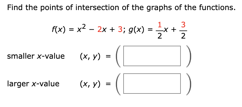 Solved Find the points of intersection of the graphs of the | Chegg.com