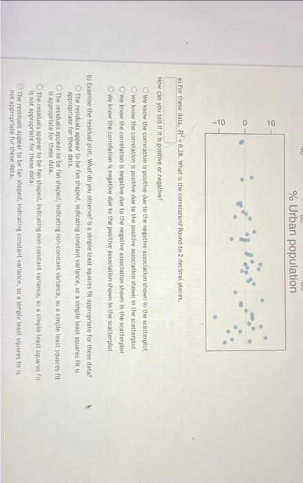 Solved Exercise 7.33 gives a scatterplot displaying the | Chegg.com
