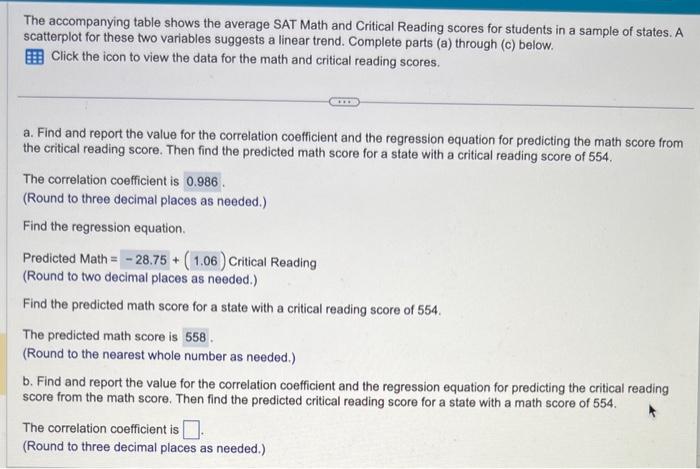Solved The accompanying table shows the average SAT Math and | Chegg.com