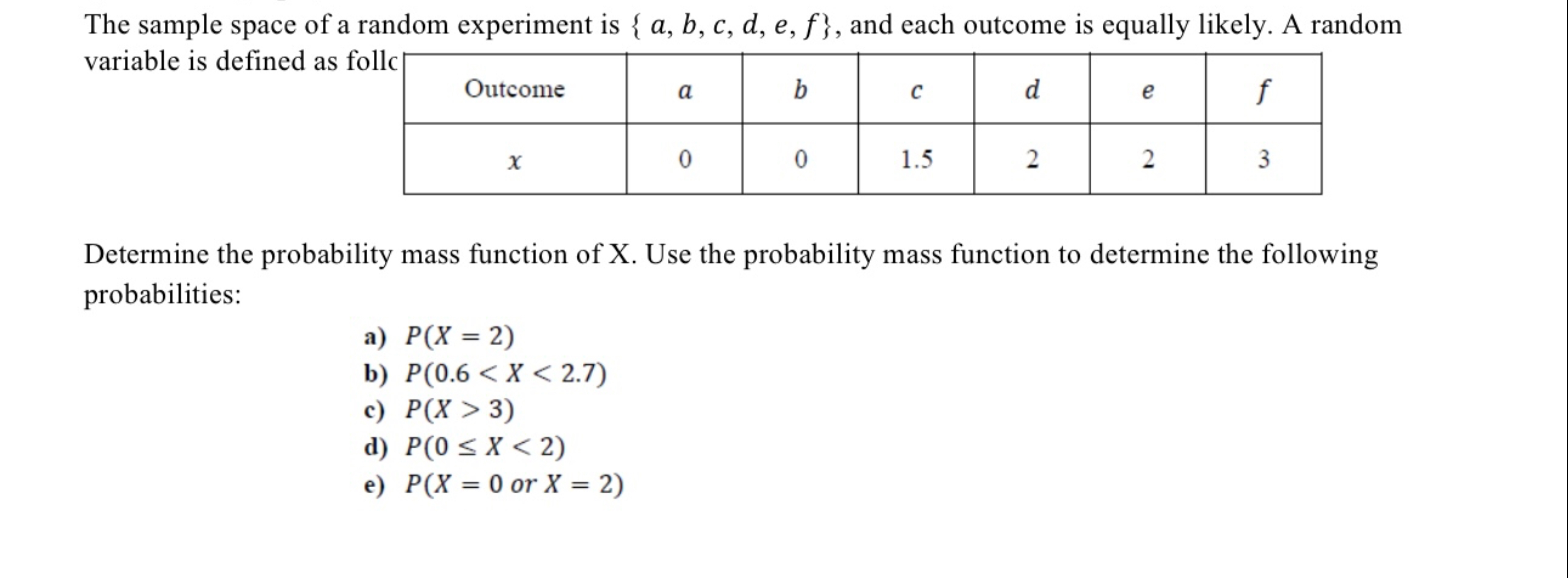 Solved The sample space of a random experiment is | Chegg.com