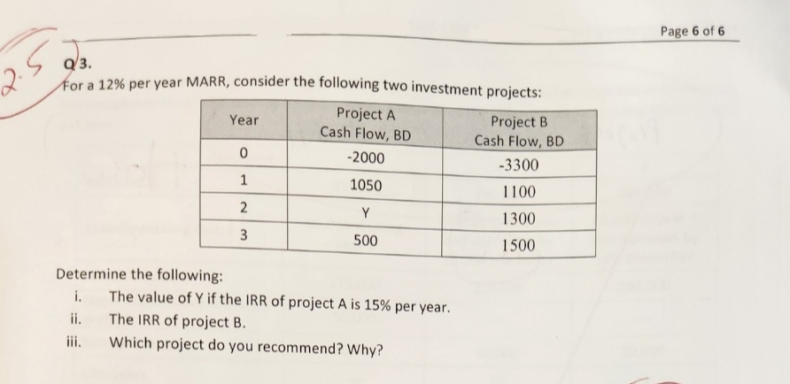 Solved Page 6 ﻿of 63.for a 12% ﻿per year MARR, consider the | Chegg.com