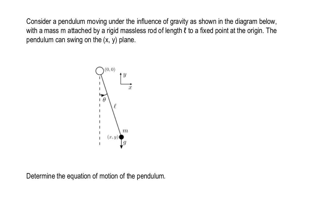 Solved Consider a pendulum moving under the influence of | Chegg.com