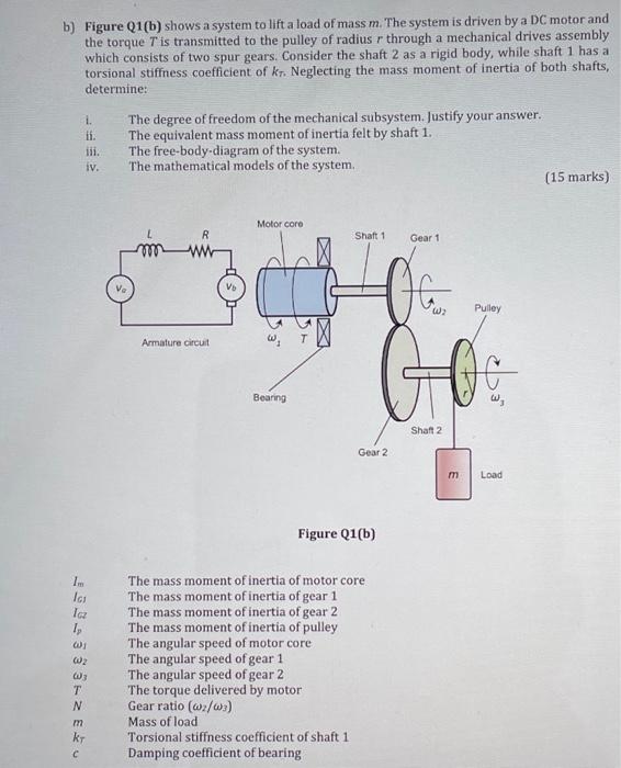 Solved b) Figure Q1(b) shows a system to lift a load of mass | Chegg.com