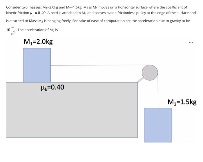 Solved Consider two masses: M1=2.0 kg and M2=1.5 kg. Mass M1 | Chegg.com