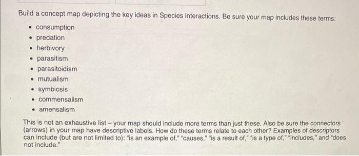 Solved Build a concept map depicting the key ideas in | Chegg.com