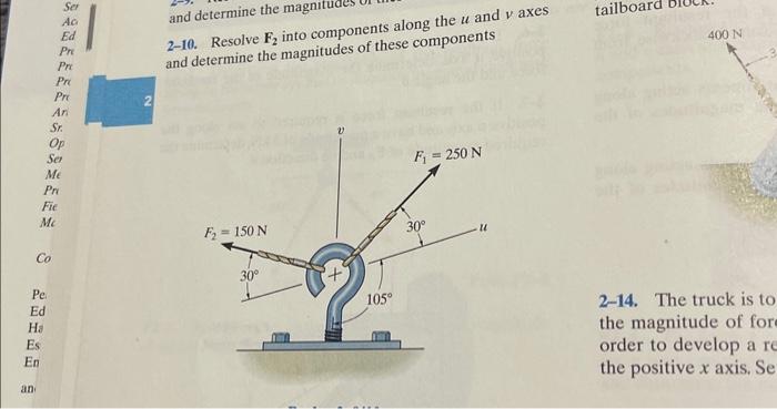 Solved 2-10. Resolve F2 into components along the u and v | Chegg.com