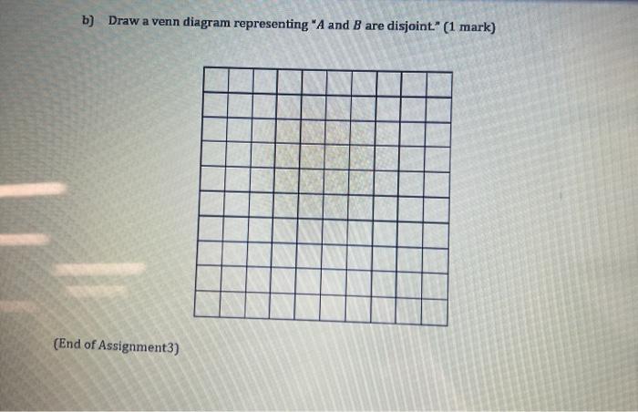 Solved Here are some grids for drawing venn diagrams. | Chegg.com