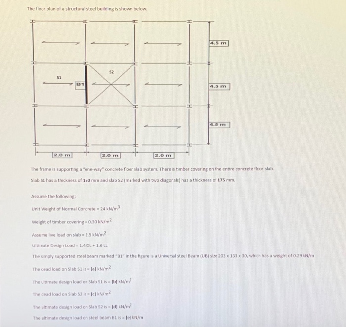 Solved The floor plan of a structural steel building is | Chegg.com