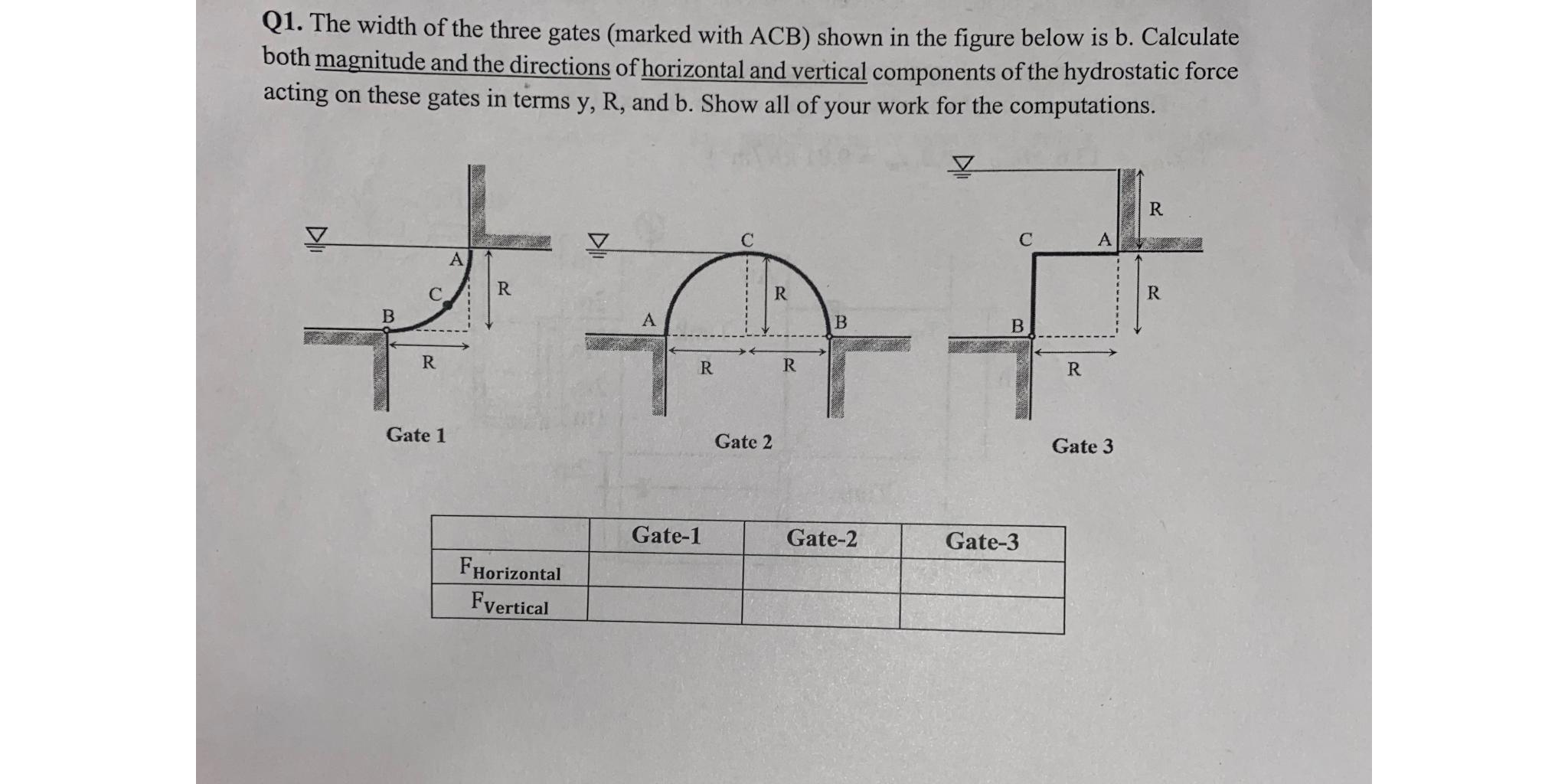 Solved Q1. ﻿The width of the three gates (marked with ACB) | Chegg.com