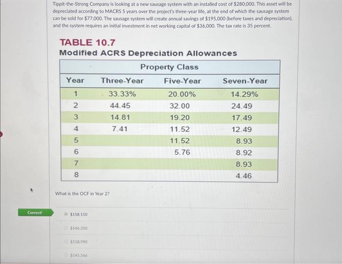 Solved Tippit-the-Strong Company is looking at a new sausage | Chegg.com