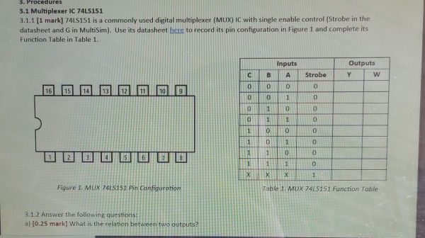 Solved 5. Procedures 3.1 Multiplexer IC 74LS151 3.1.1 [1 | Chegg.com
